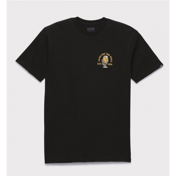 AJ PROJECT SKATE SHOP - Premium Sneaker Shop Premium Sneaker Shop